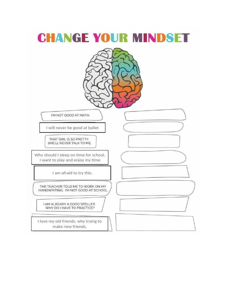 Growth Mindset | PDF