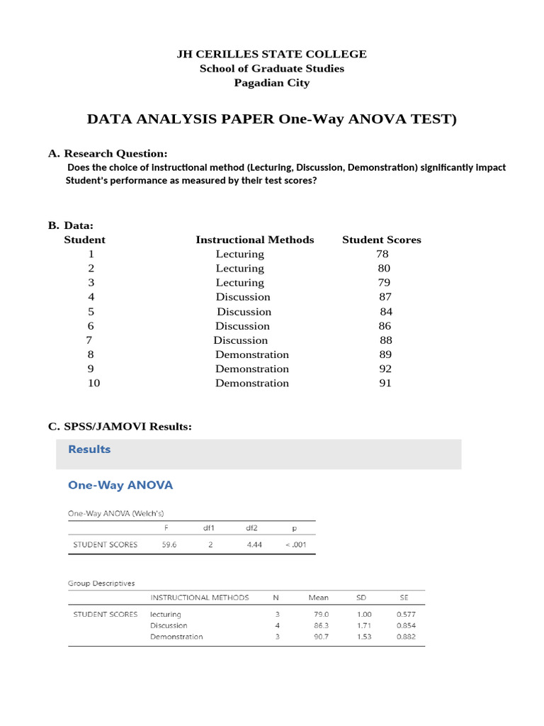 One-Way Anova File Endab | PDF