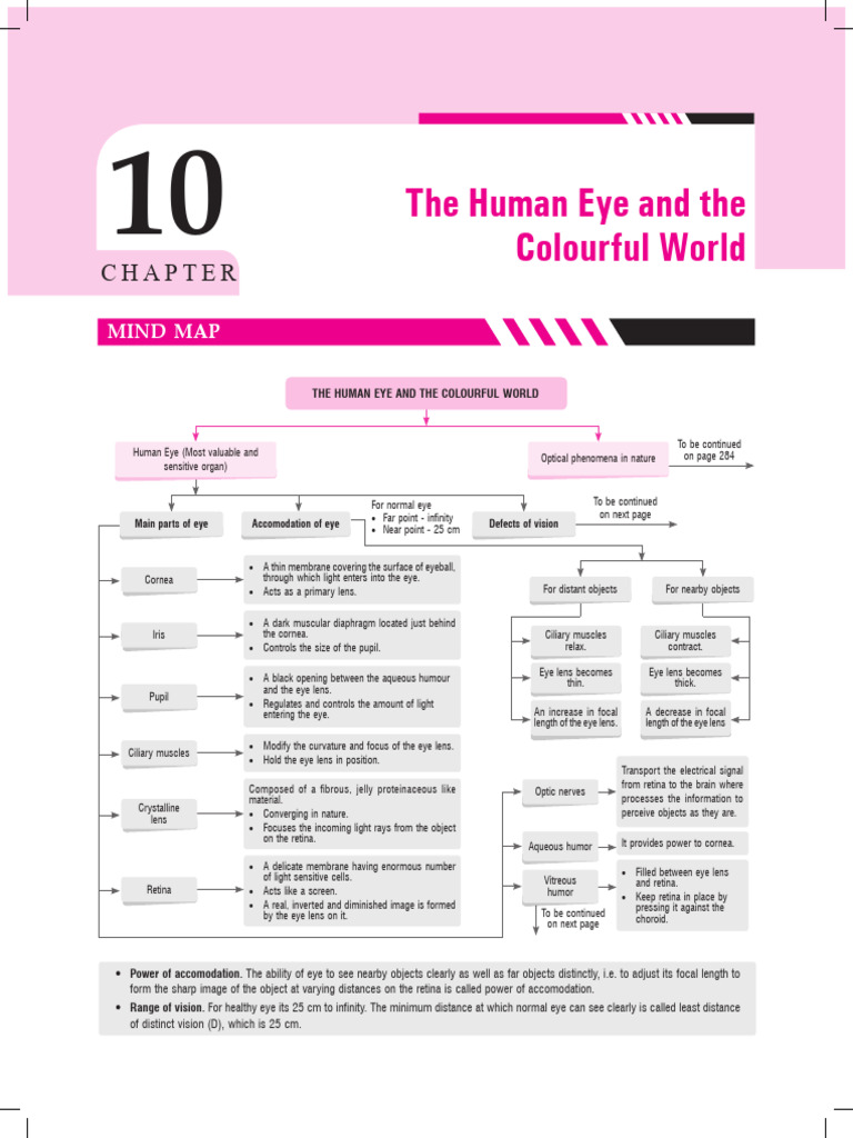 Human Eye and Colourful World | PDF | Eye | Myopia