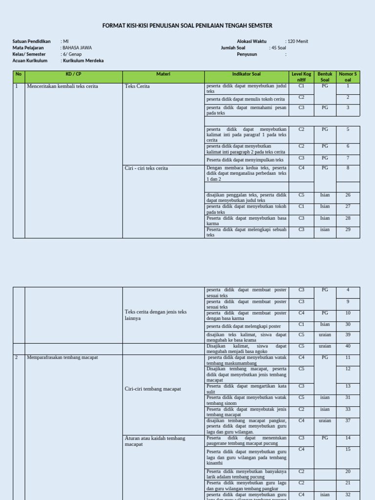 6 - B Jawa - Kisi Kisi | PDF