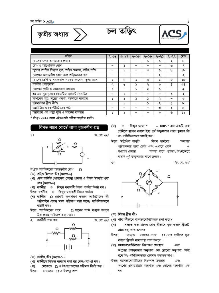 Phy. 2nd Paper For FRB 2023 - RS 19.06.23 PDF 1 | PDF
