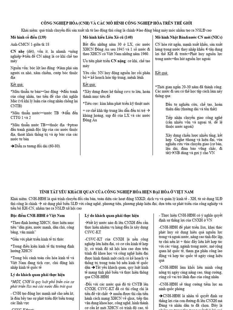 CHƯƠNG 6-KTCT TT | PDF