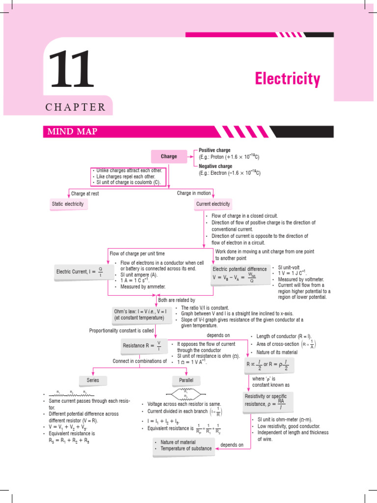 Electricity | PDF | Electric Current | Electric Charge