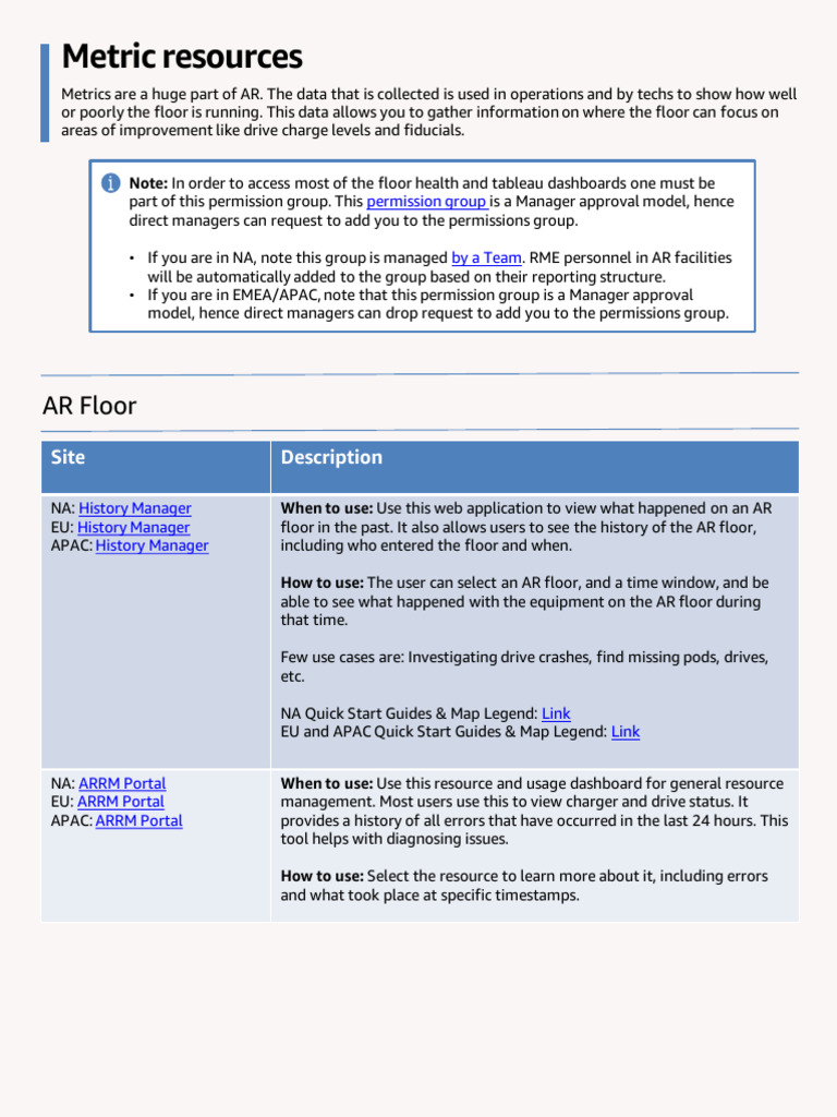 Drive TAC 101 - Metric Resources | PDF | Information Technology | Computing