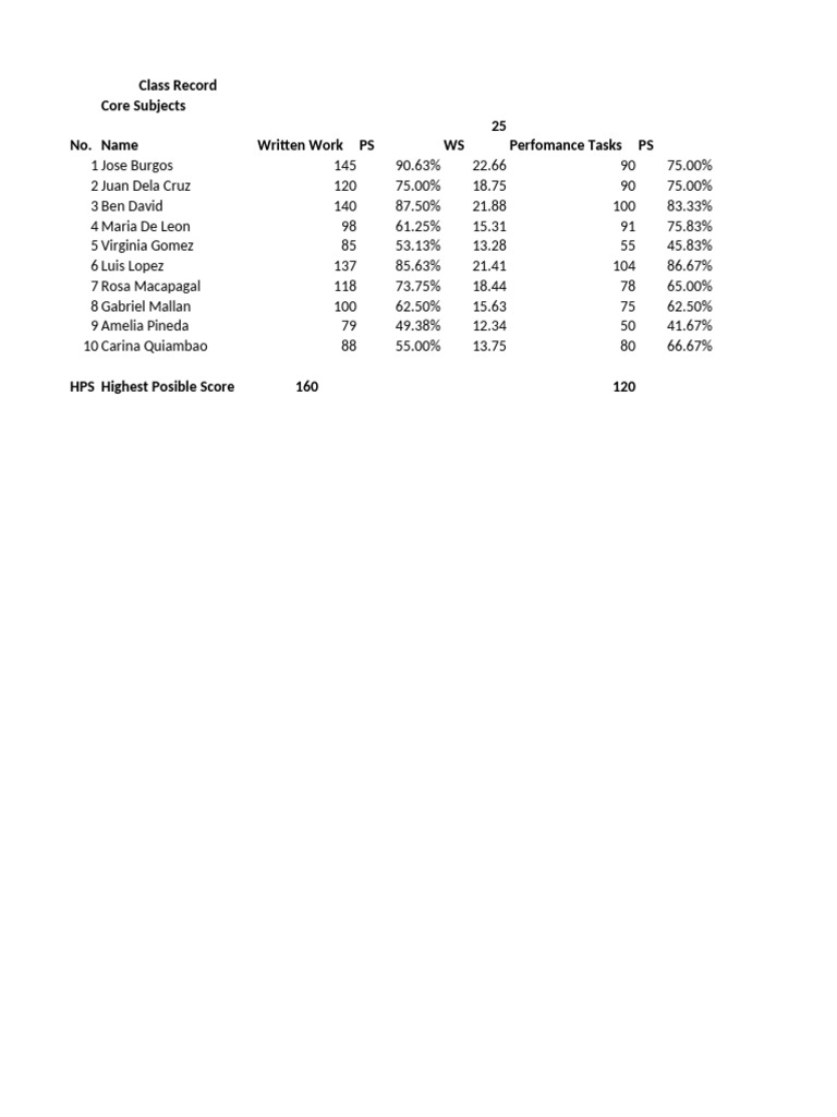 Egrade PARILLA FRANCINE-1 | PDF