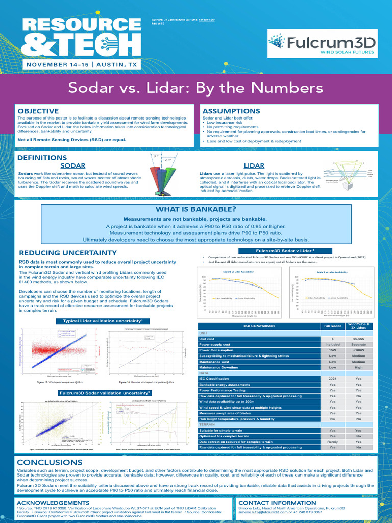 RT23 - PosterTemplare Sodar V Lidar Compressed 1 | PDF | Lidar | Sonar