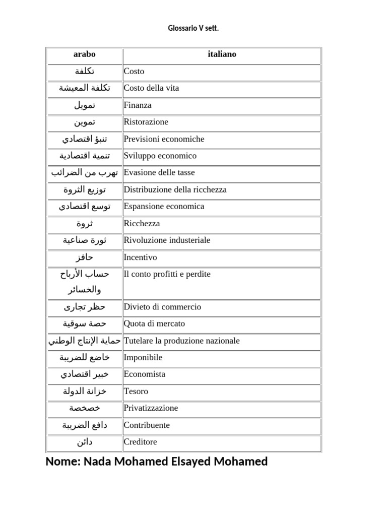 Glossario V Sett 2 | PDF