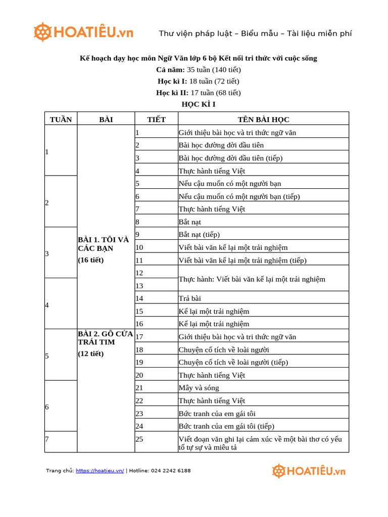 phan-phoi-chuong-trinh-ngu-van-lop-6-sach-ket-noi-tri-thuc-voi-cuoc-song | PDF