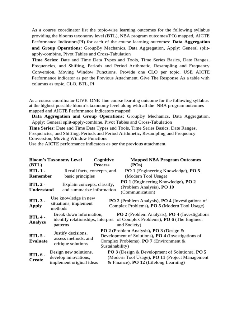 Course Learning Outcomes for Data Analysis | PDF | System | Evaluation