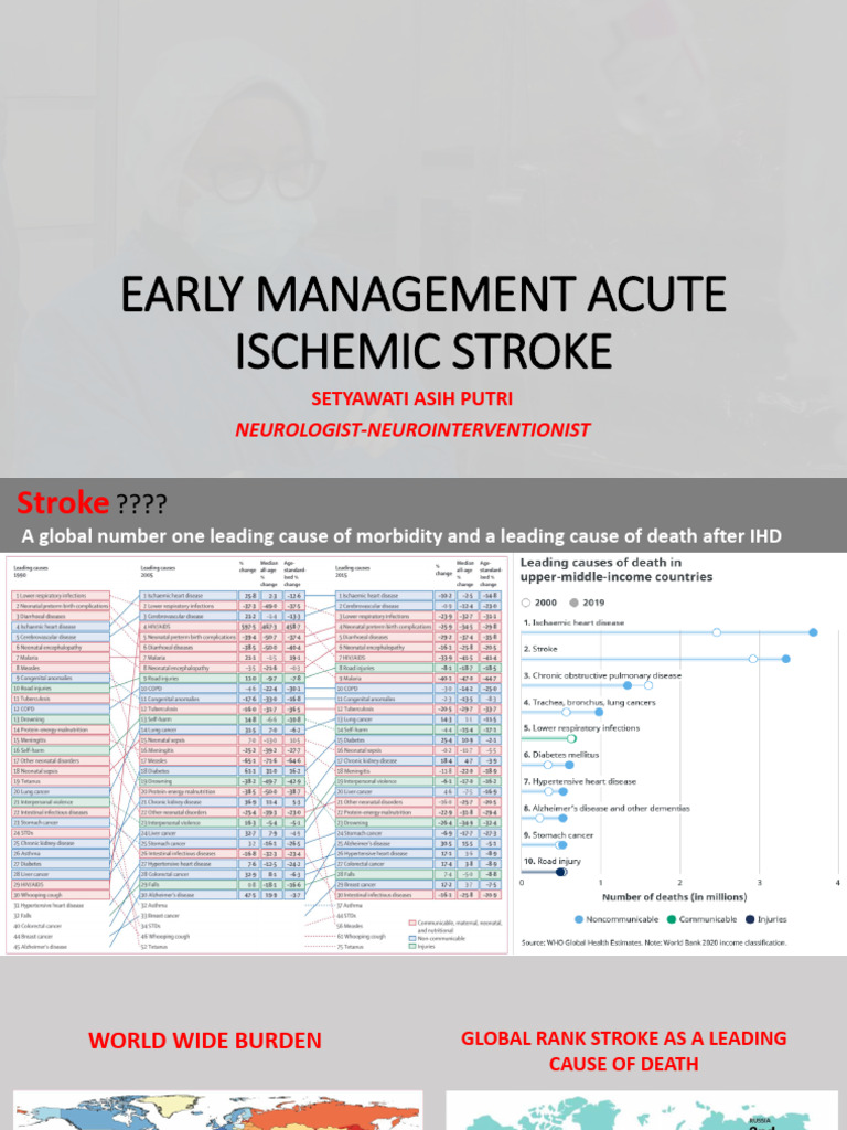 Early Management Acute Ischemic Stroke: Neurologist ...