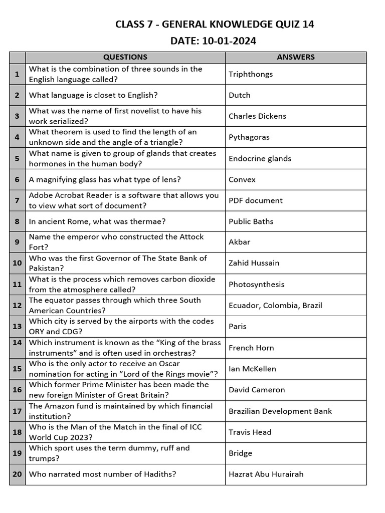 Class 7 General Knowledge Quiz 14 | PDF