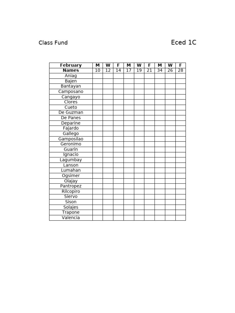 Class Fund Eced 1C | PDF