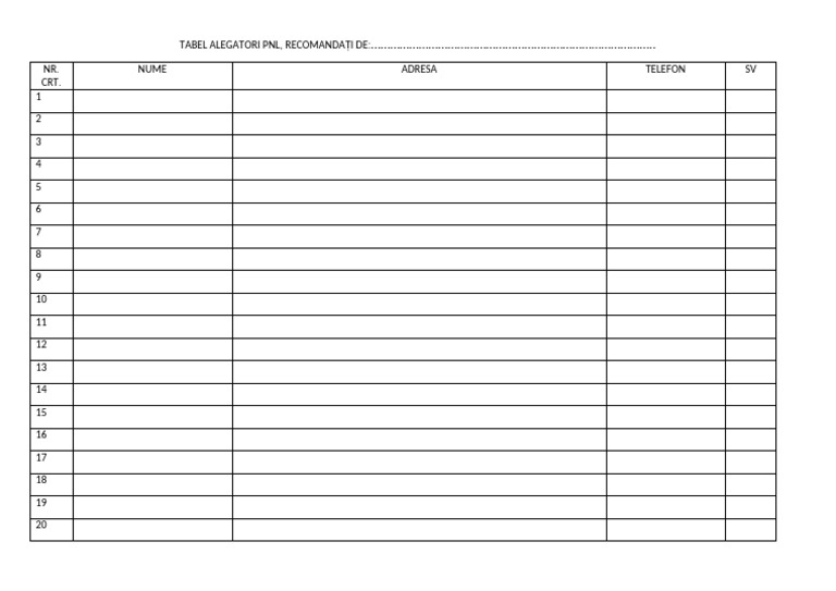 Tabel Personal | PDF