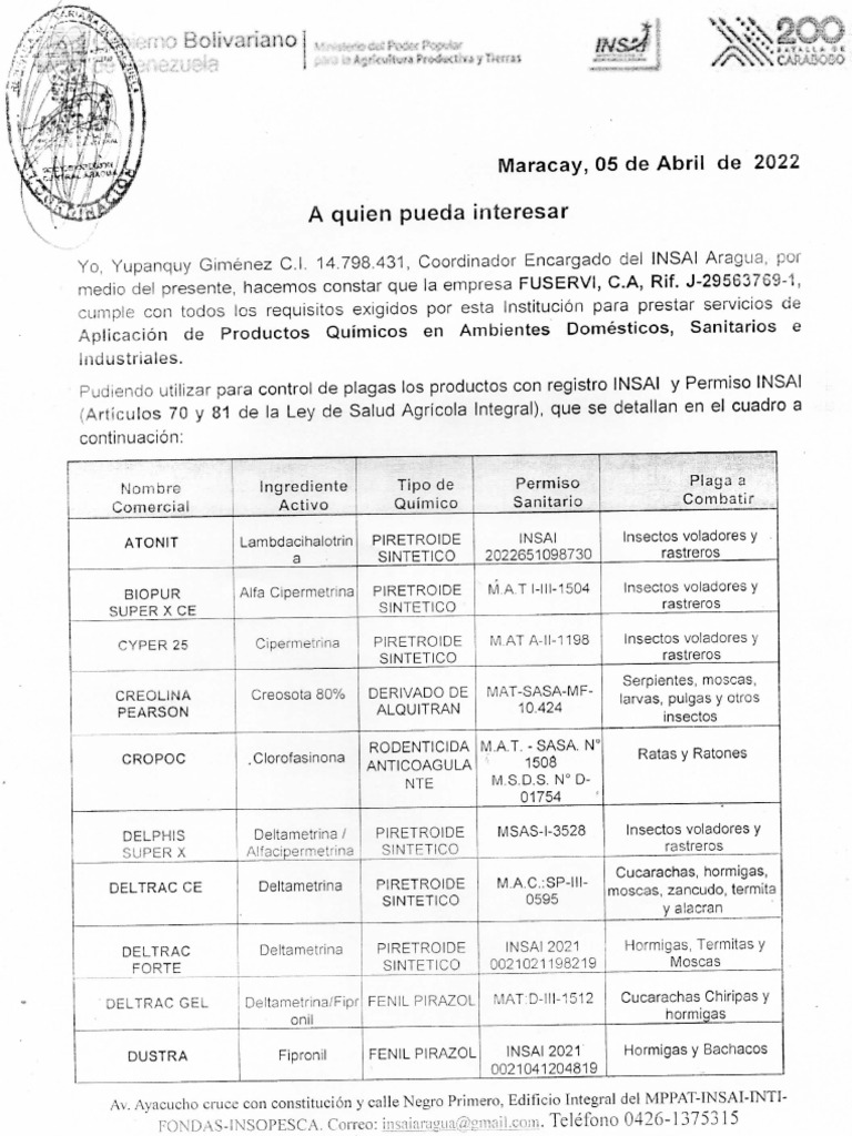 Listado de Plaguicida (Insai) | PDF