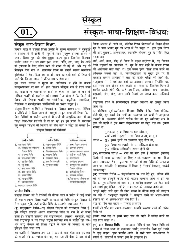 Sanskrit Teaching Method Old Paper MCQ | PDF