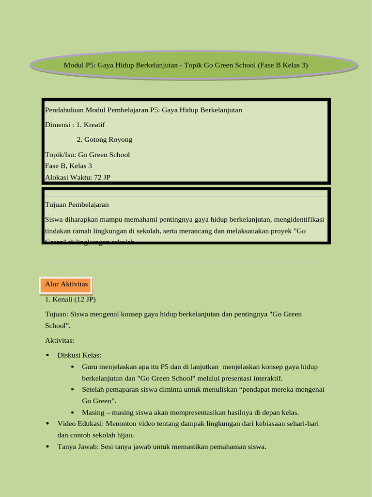 Modul P5 Gaya Hidup Berkelanjutan - Topik Go Green School (Fase B Kelas ...