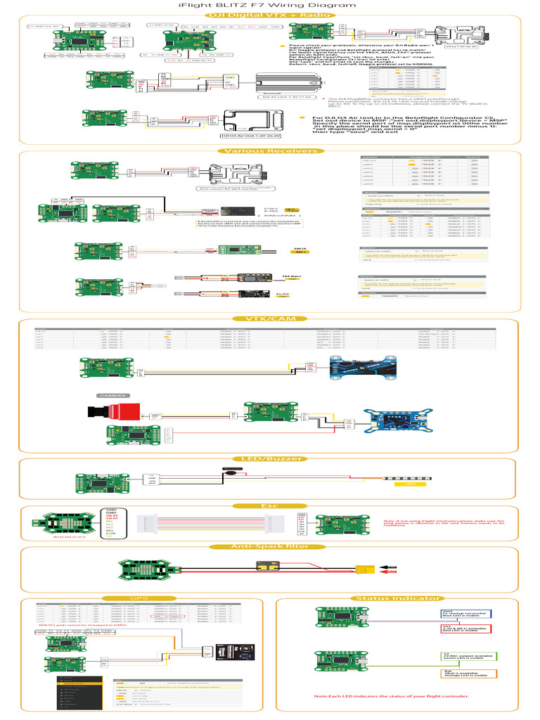 iFlight Blitz F7 Wiring Diagram | PDF