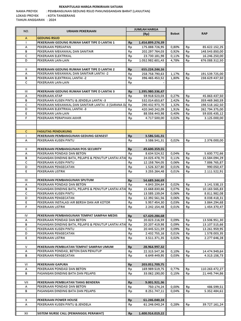 Summary Project PANBAR | PDF