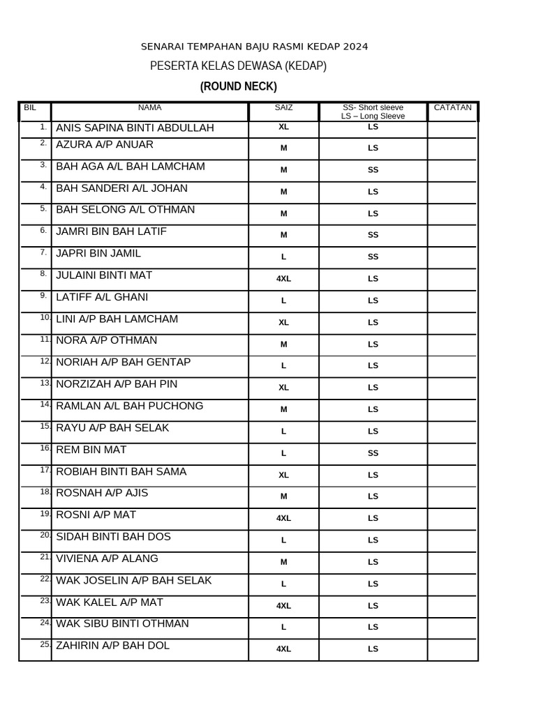 Senarai Saiz Baju Peserta | PDF