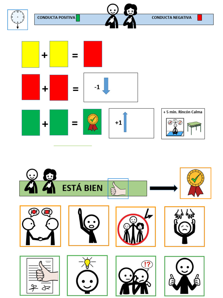 Mod Conducta Tarjetas | PDF