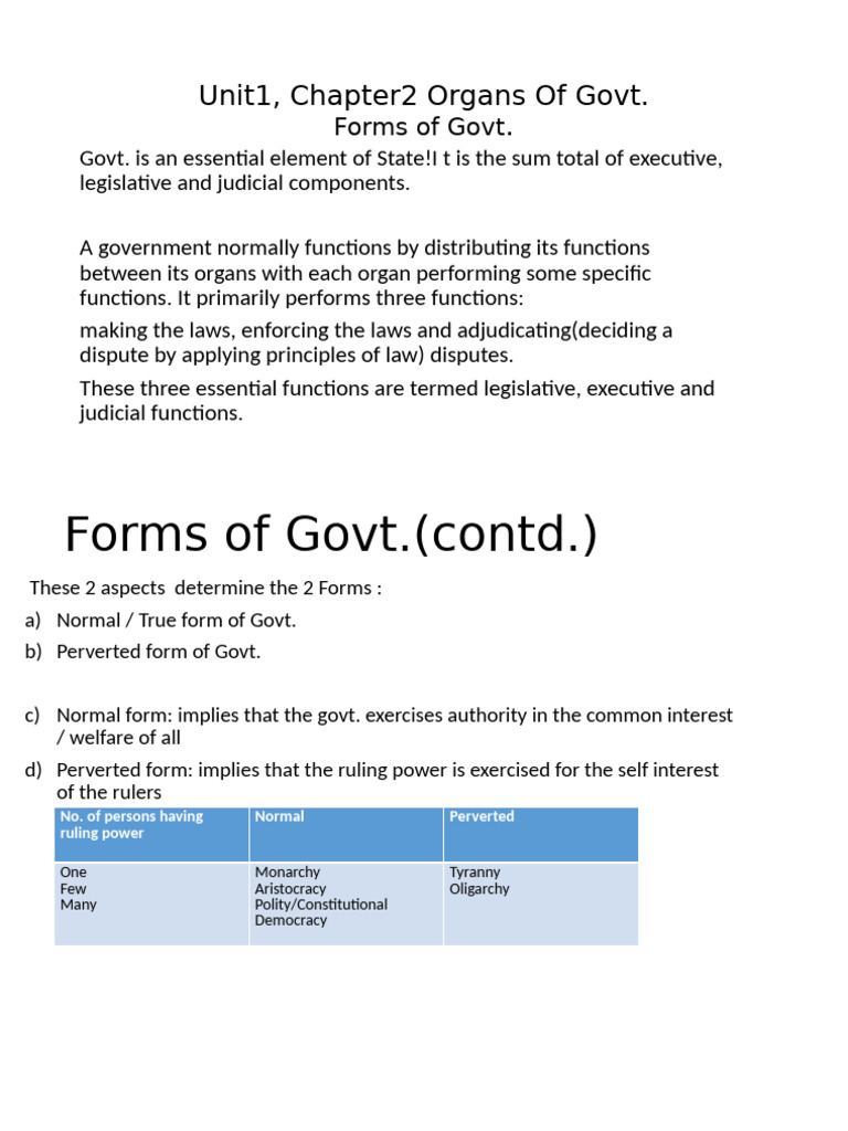 Unit1, Ch2 Forms of Govt. | PDF | Bill (Law) | Legislature