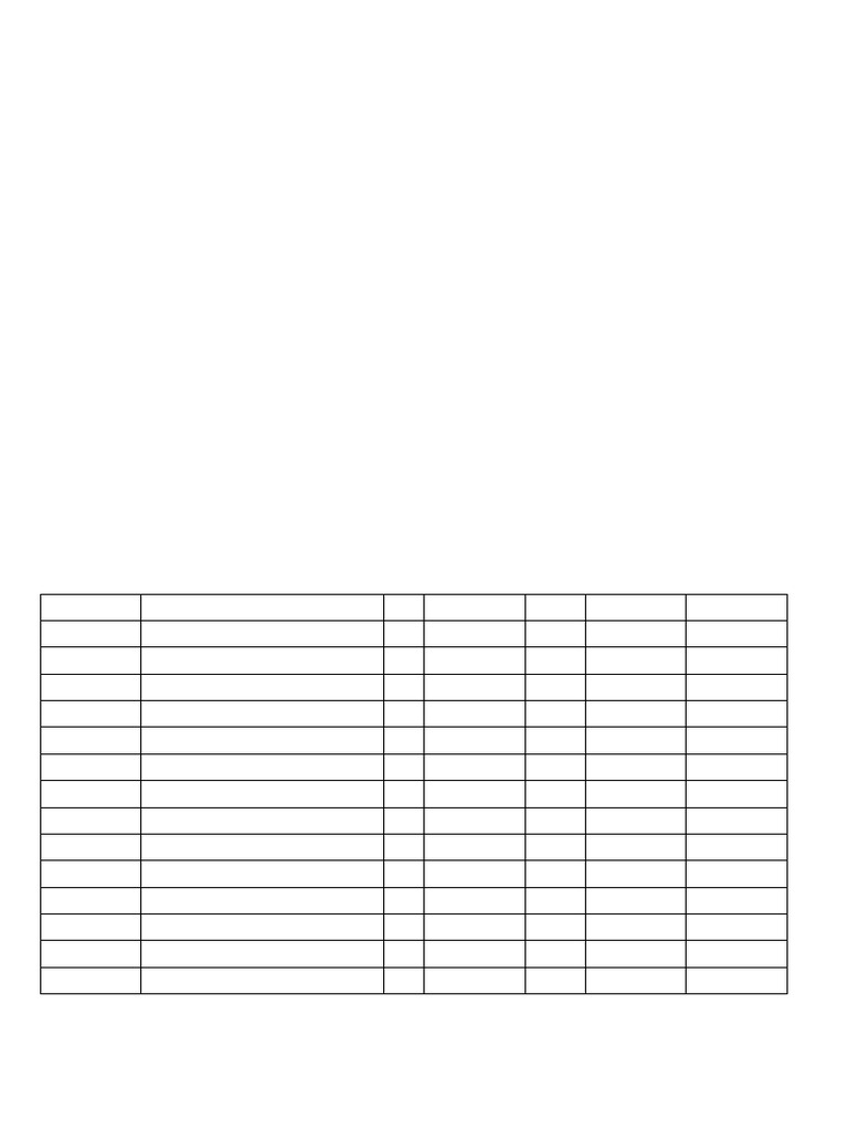Fiscal Invoice Complete | PDF | Furniture