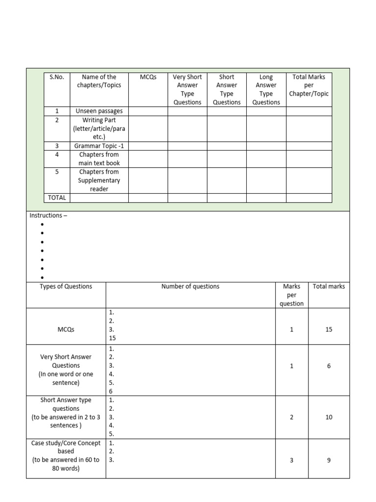QP FORMAT FOR LANGUAGES | PDF