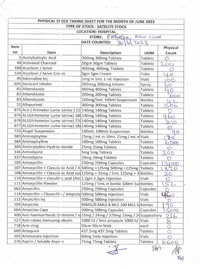 Physical Stock Count at Hospital | PDF