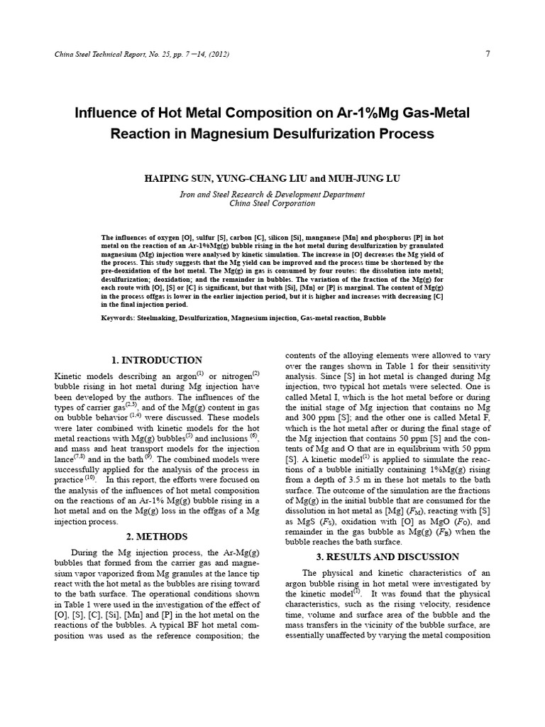 Activity & Influence of Hot Metal Composition | PDF | Magnesium | Manganese