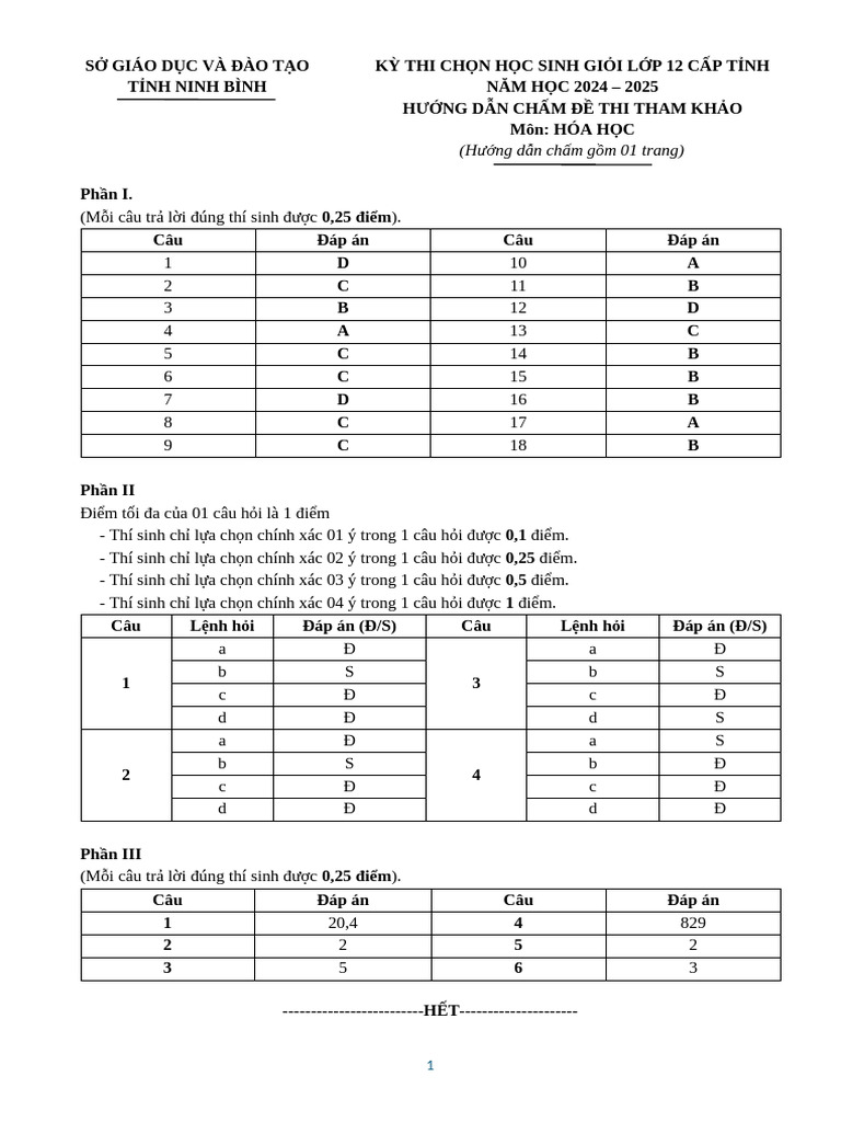 3.hoahoc - HSG12 - 2024 - HDC - Viet Hung Vu | PDF