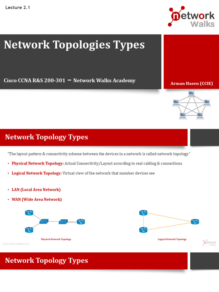 Network Topology Types Guide | PDF | Network Topology | Computer Network