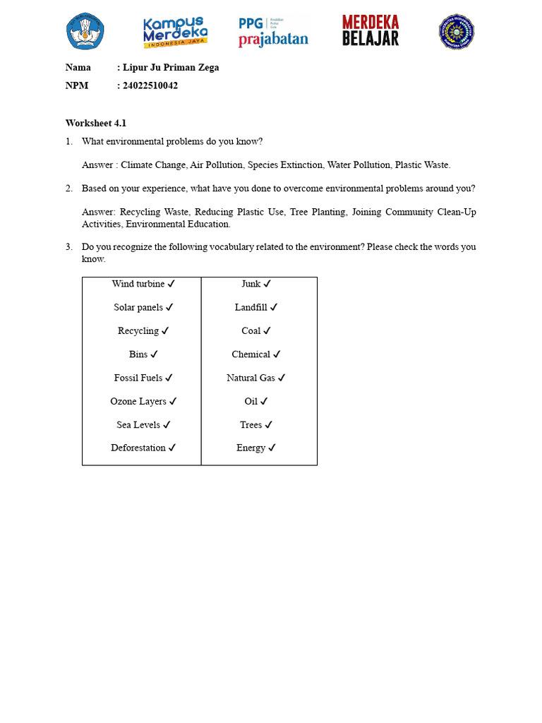 Mulai Dari Diri - Lipur Ju Priman Zega | PDF