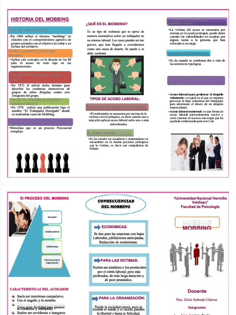 PDF Triptico Mobbing Actualizada - Compress | PDF | Sicología | Psicología Social