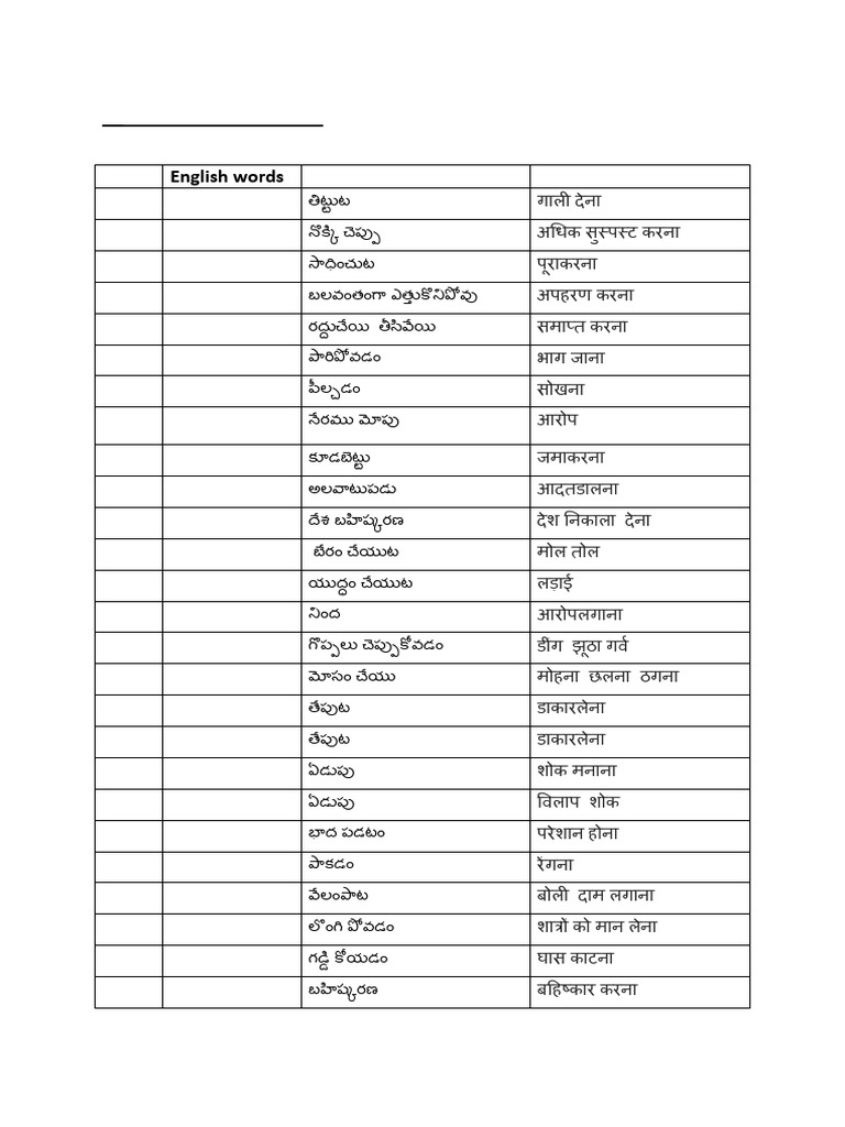 3 Vocabulary | PDF