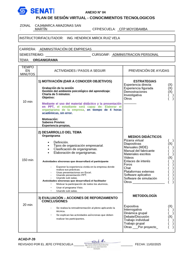 Plan de Sesión: Organigrama Empresarial | PDF | Aprendizaje | Modificación de comportamiento