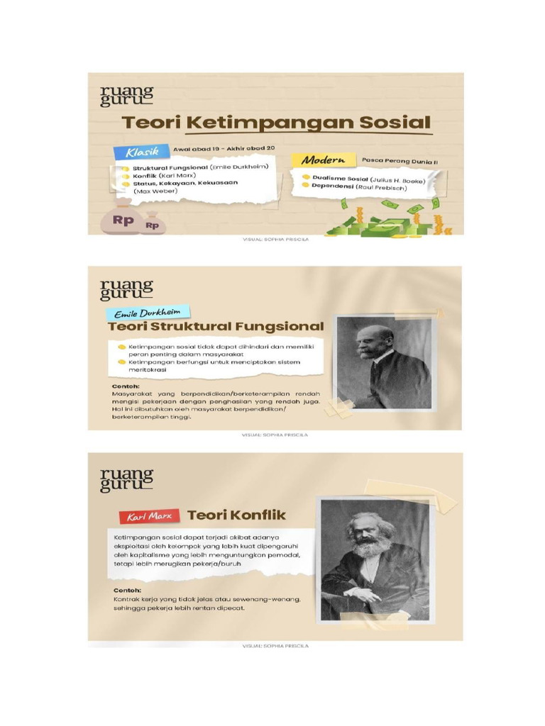 Teori Ketimpangan Sosial | PDF