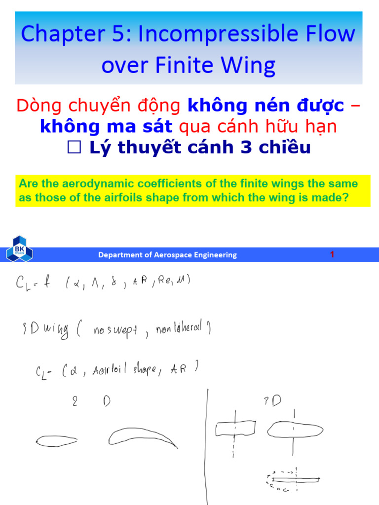 (HCMUT-Aerodynamics) Chapter 5 - Incompressible Flow Over Finite Wing ...