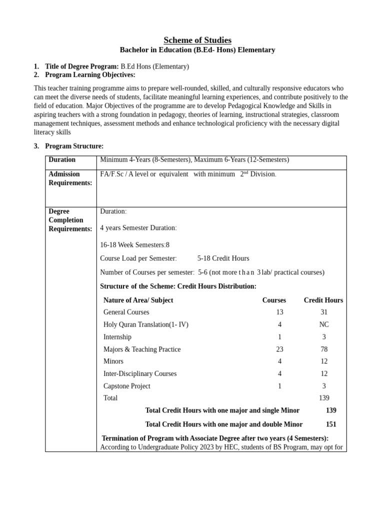 20.10.2023 BEd Hons Elementary OUTLINE | PDF | Morality | Course Credit