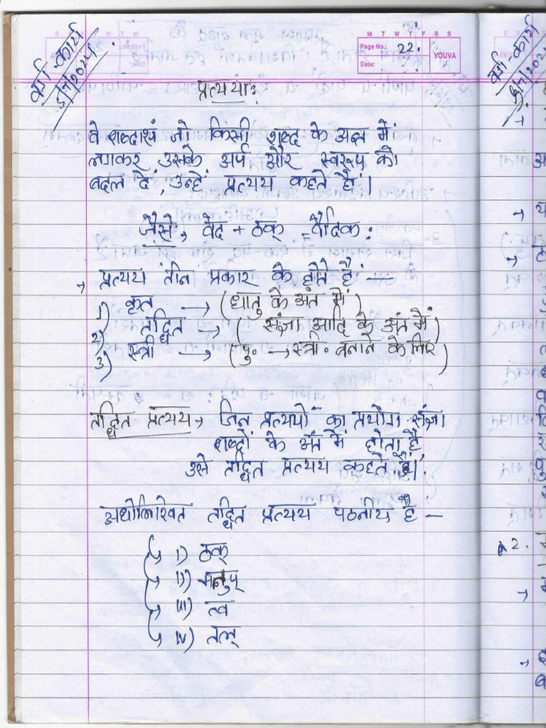 Sanskrit (Without Anuvad) | PDF