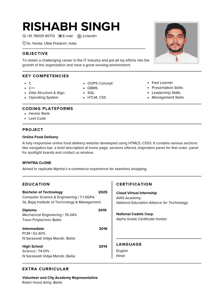 Rishabh Singh-3 | PDF