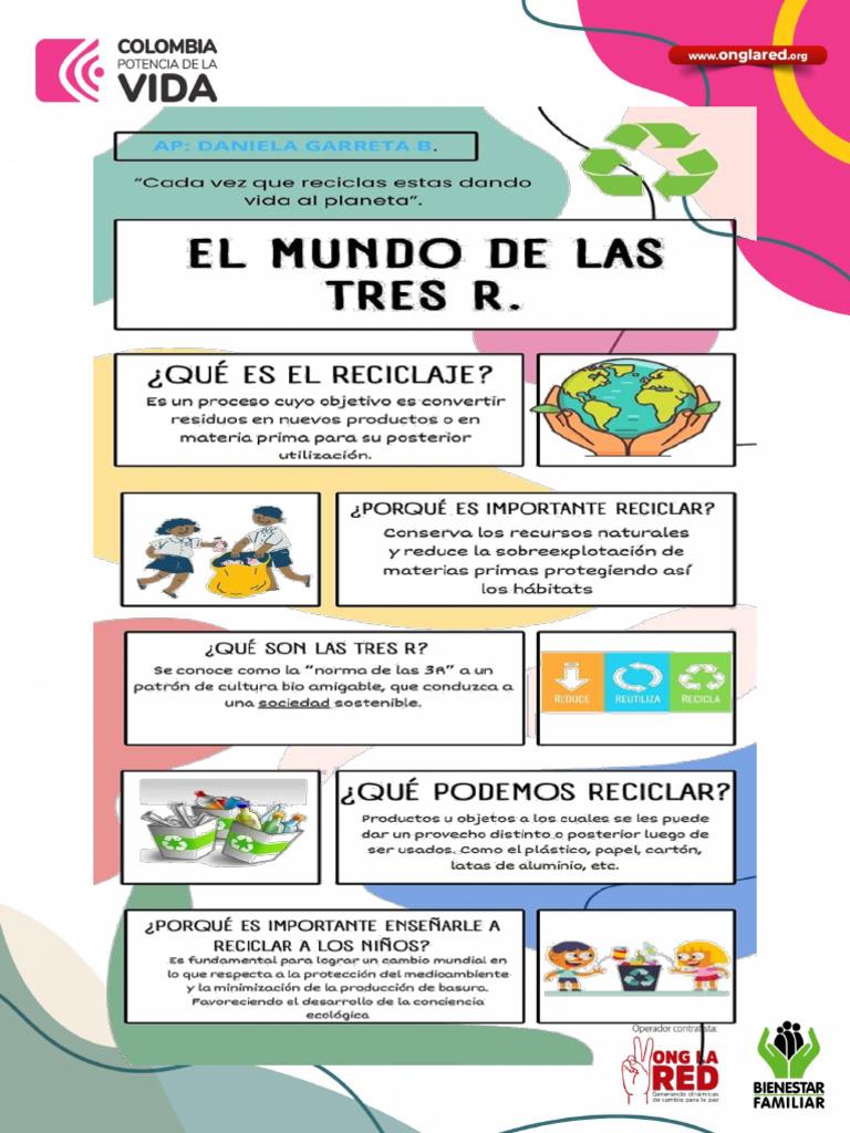 El Mundo de Las Tres R. | PDF