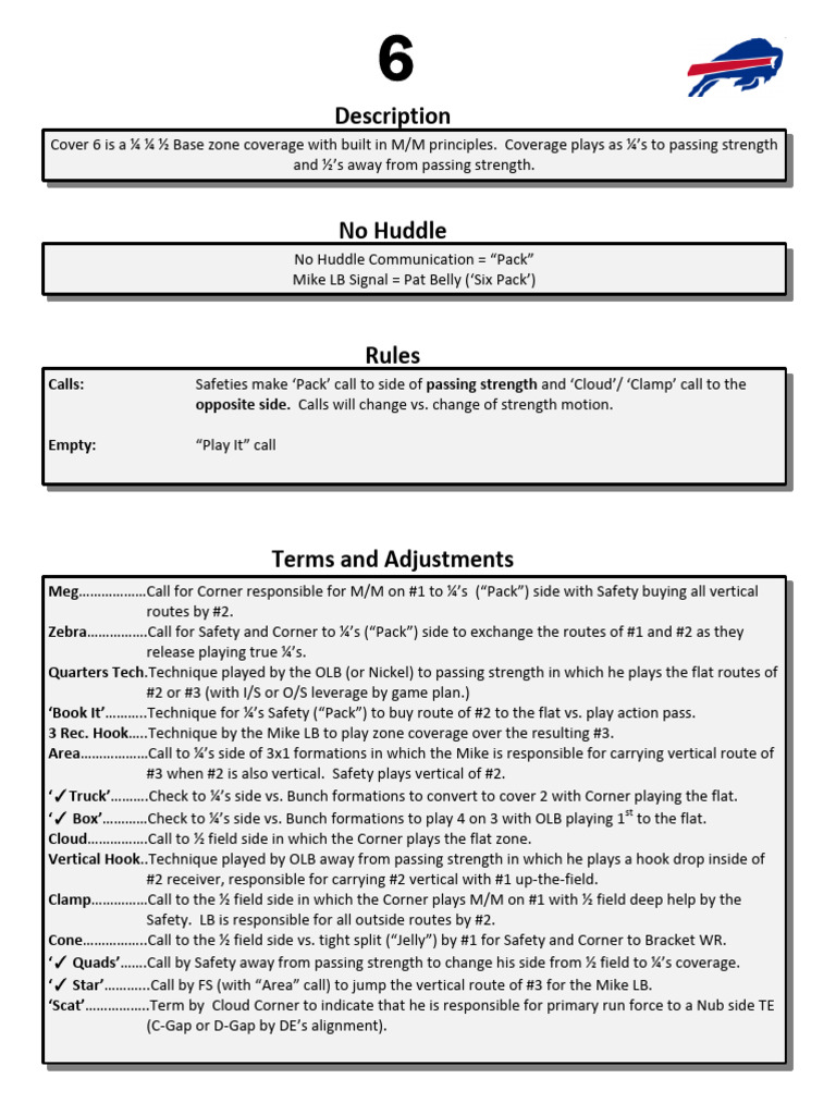 Star Check PDF American Football