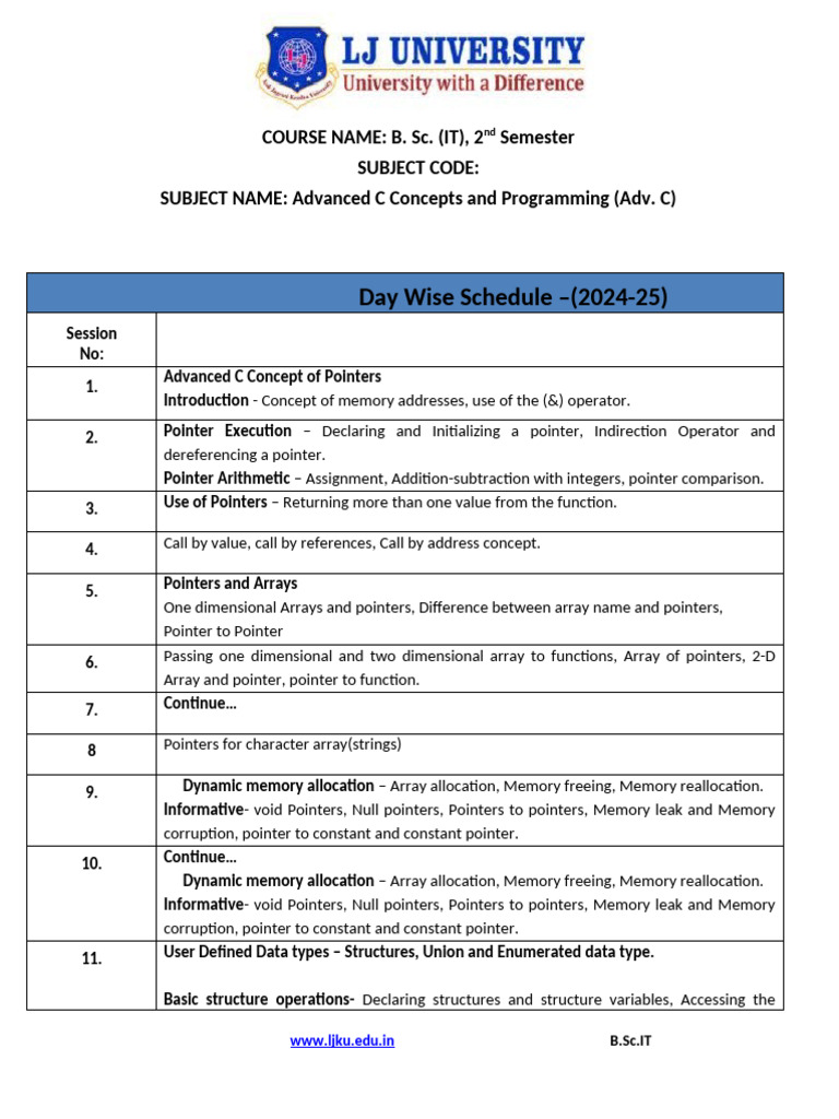 ADVCDaywiseschedule | PDF | Pointer (Computer Programming) | Computer Engineering