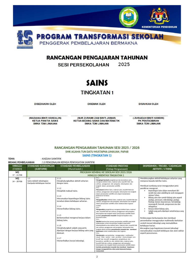 RPT Sains T1 (2025) | PDF