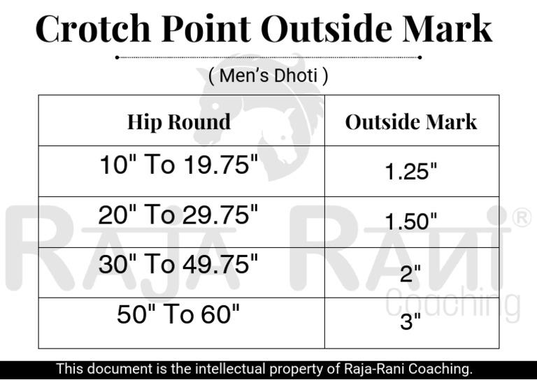 Crotch Point Outside Mark Chart - 50869636 - 2025 - 01 - 21 - 11 - 33 | PDF