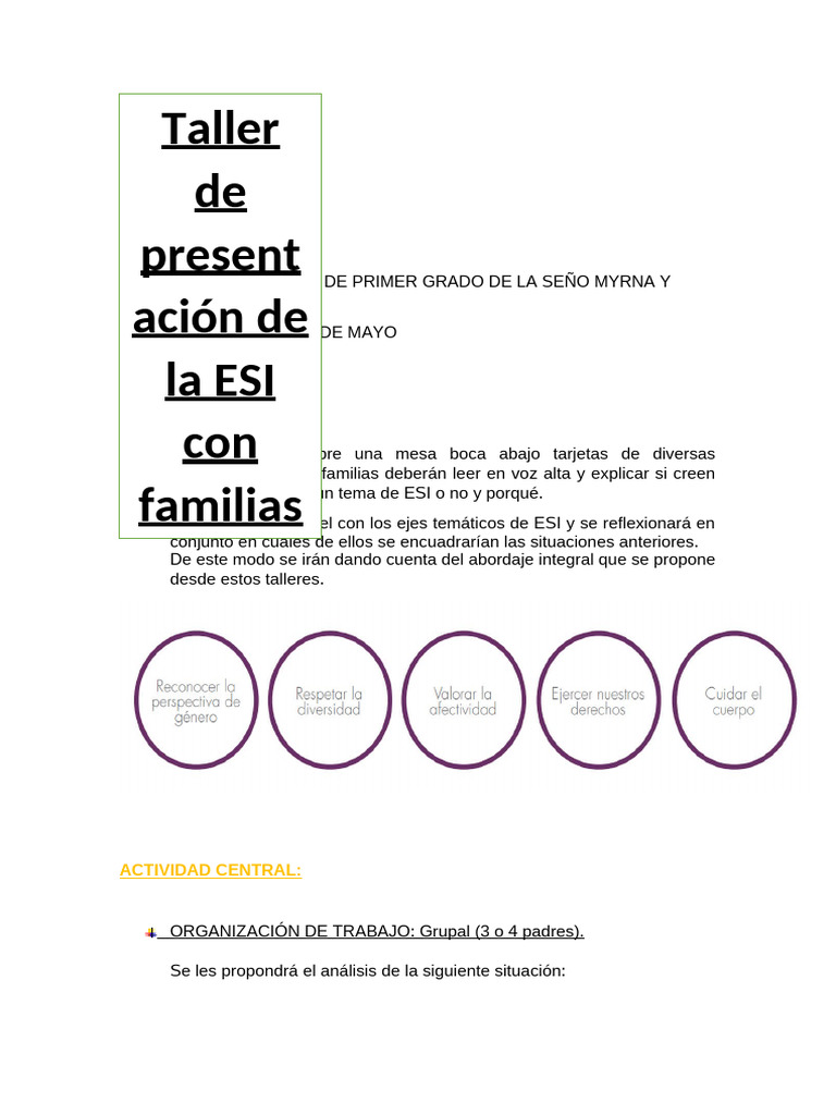 Taller de Esi Con Familias | PDF