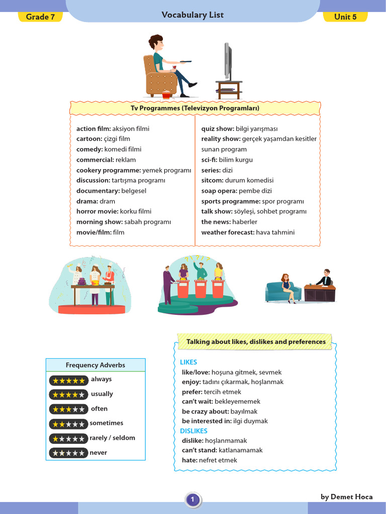 7.5 Vocabulary List | PDF