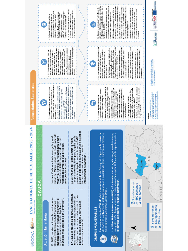 EVALUACION SA CAUCA OCHA | PDF