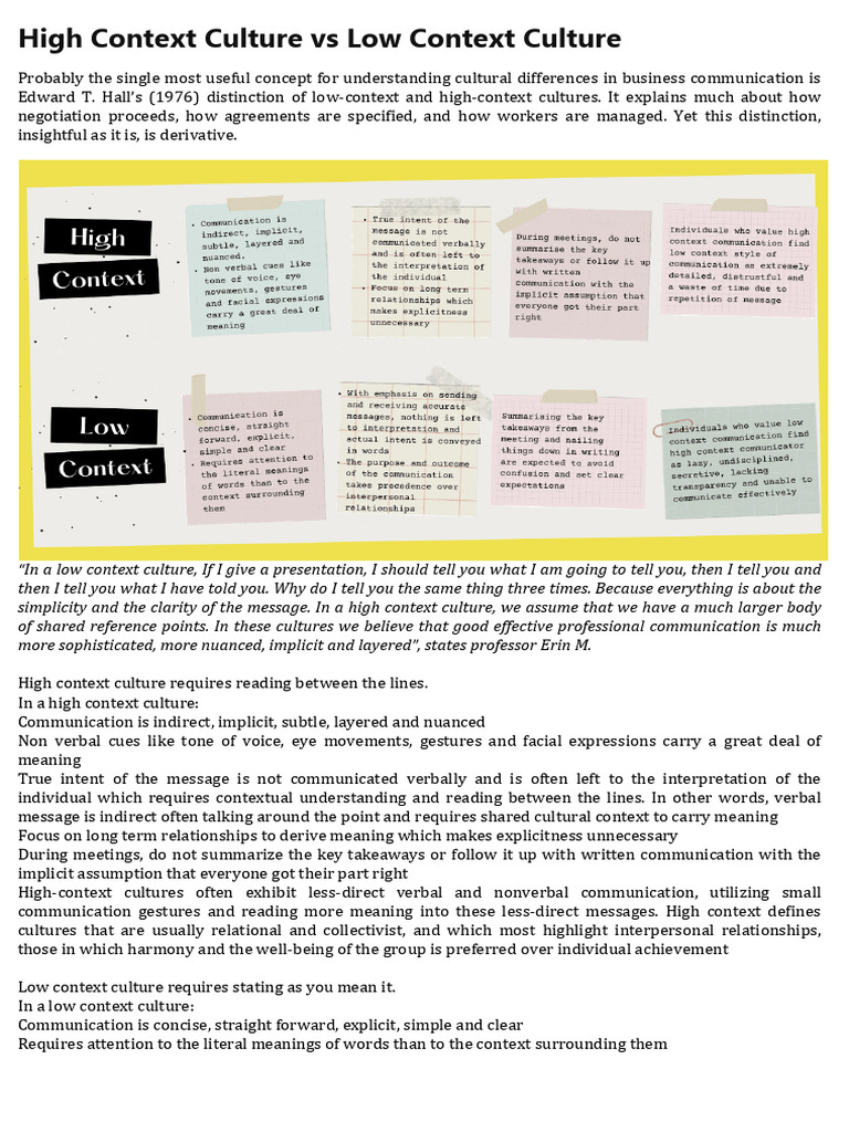 High Context - Low Context Cultures | PDF | Communication | Linguistics