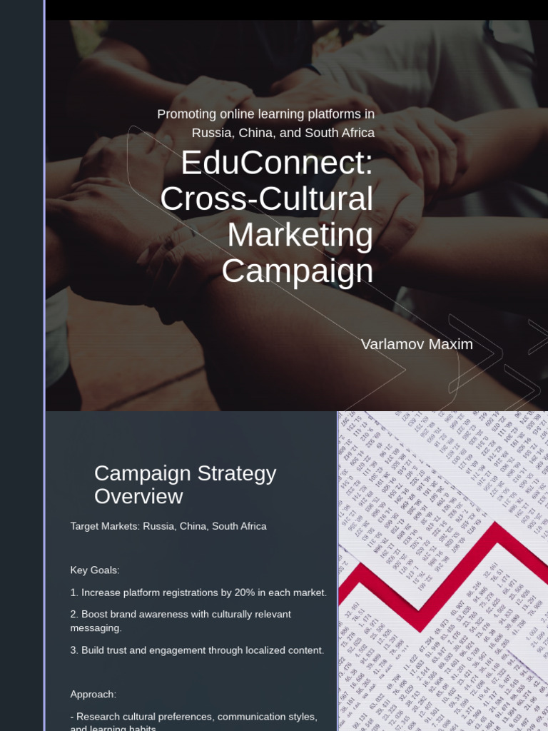 EduConnect CrossCultural Marketing Campaign | PDF | Brand | Marketing